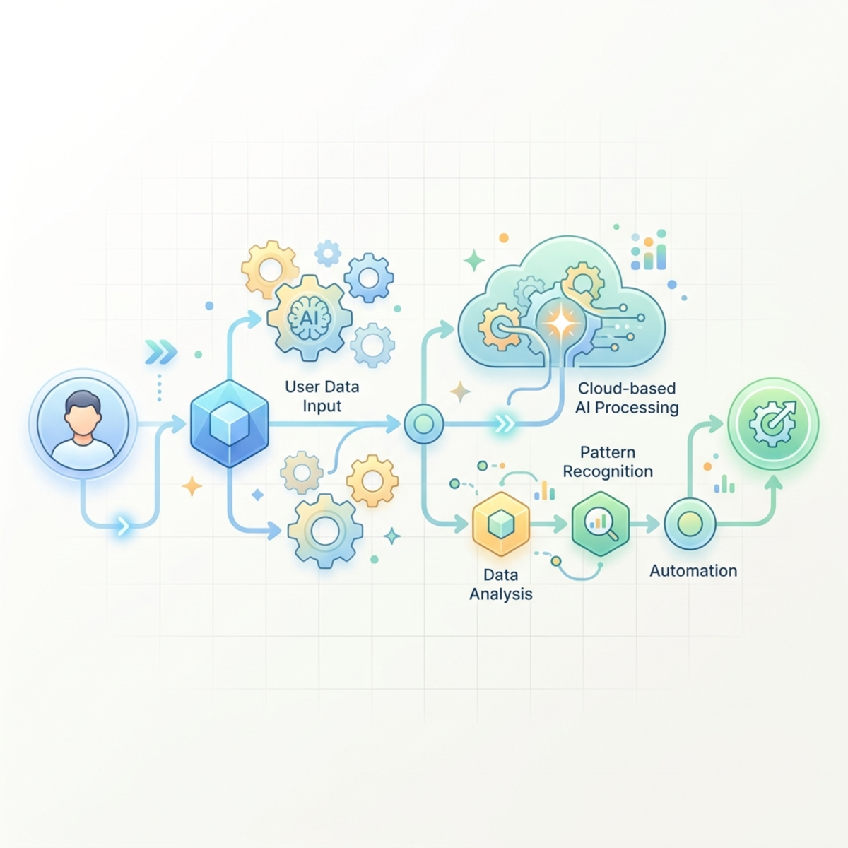 Microsoft 365 Copilot Cowork: Billing & Governance | candede.com...